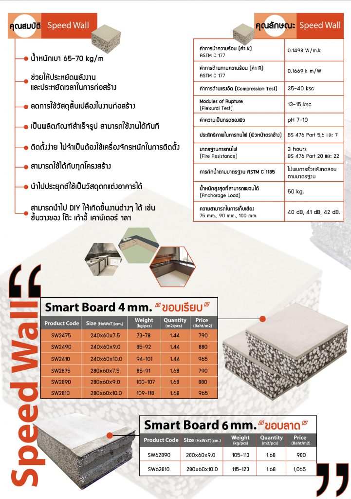 Speedwall